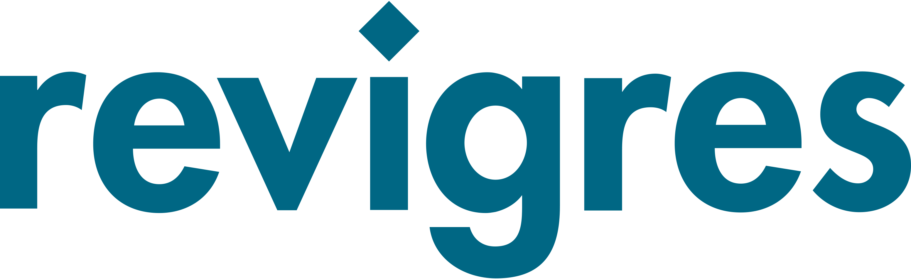 Revigrés - Cluster Habitat Sustentável